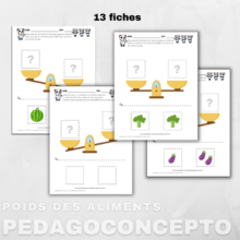 Poids des aliments - PedagoConcepto