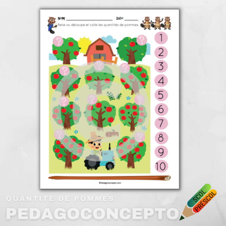 Quantité de pommes - PedagoConcepto