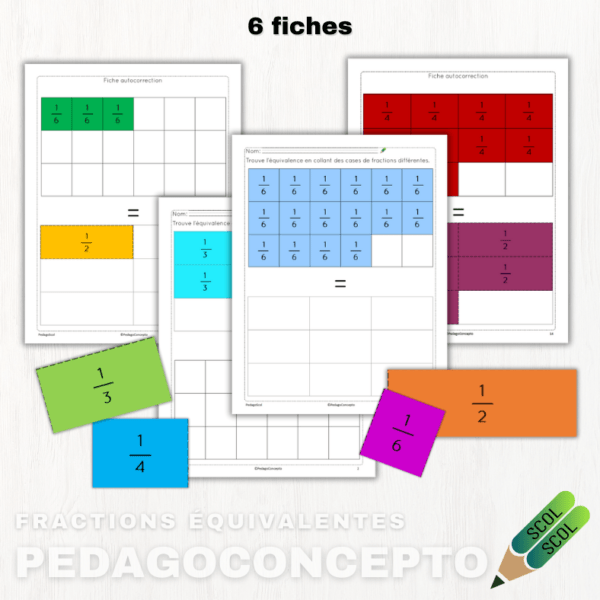Fractions équivalentes - PedagoConcepto