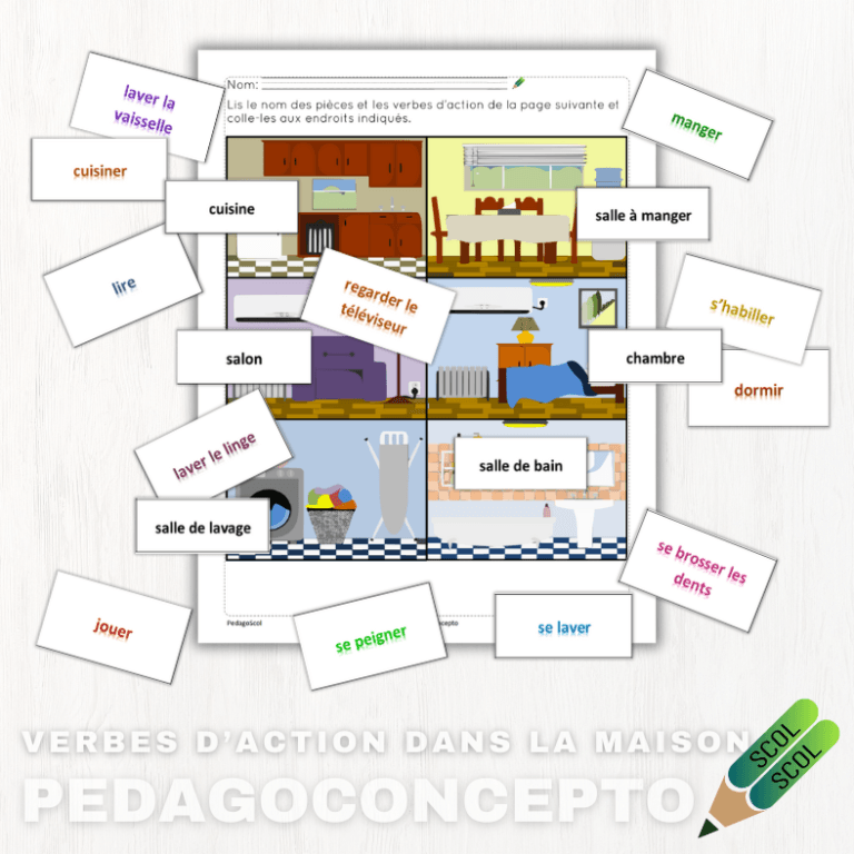 Verbes d’action dans la maison - PedagoConcepto
